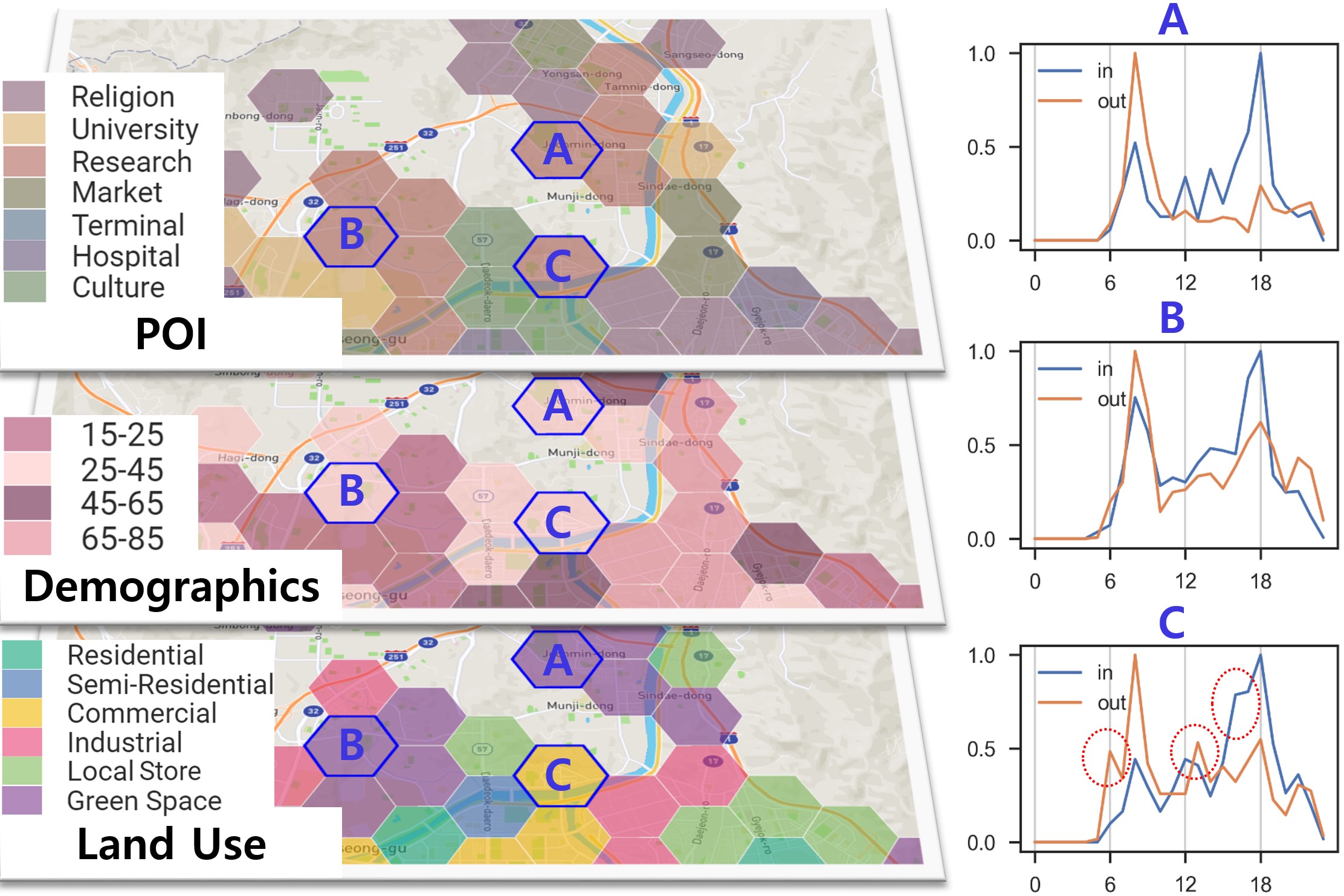 Multiple Area Feature-aware Spatio-temporal Public Transit Prediction ...